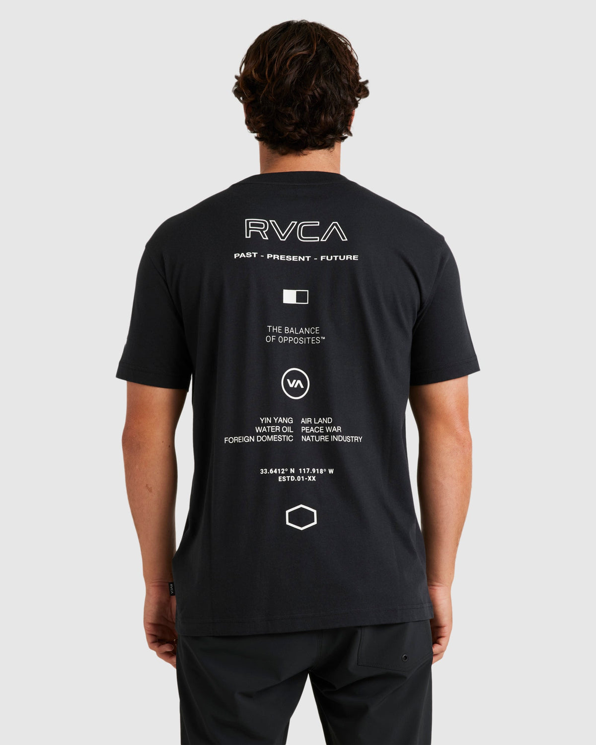 Mens RVCA Inline T-Shirt – RVCA AU
